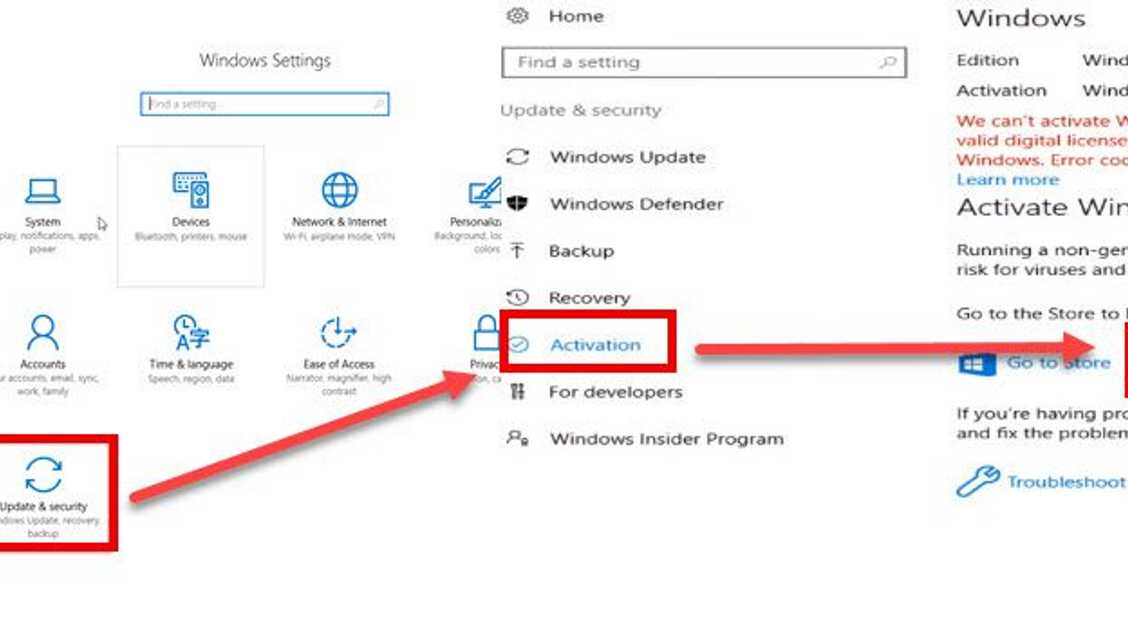Windows activation error 0xc004f063 - Error Solutions