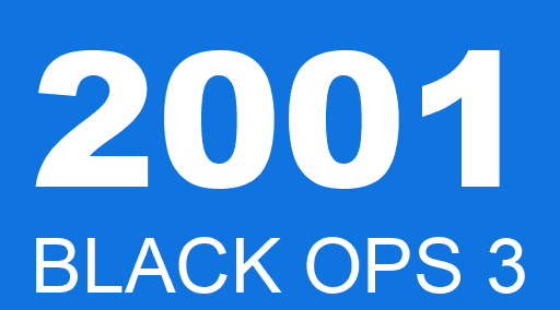 How to fix BDO error code 2001? - Error Solutions