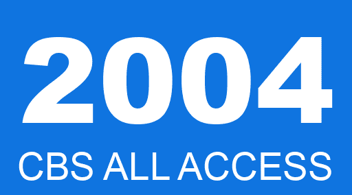How to Fix Error Code 2004 CBS? - Error Solutions