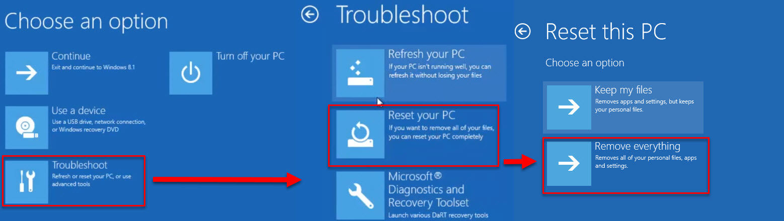How to fix Windows 10 update failed loop - Error Solutions